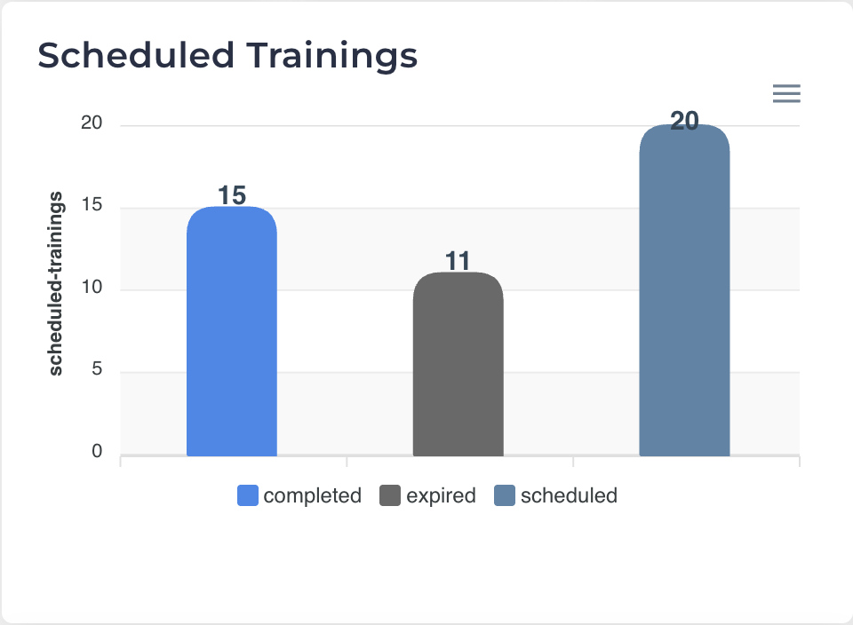 Jarvi | AI-Powered Workforce Intelligence